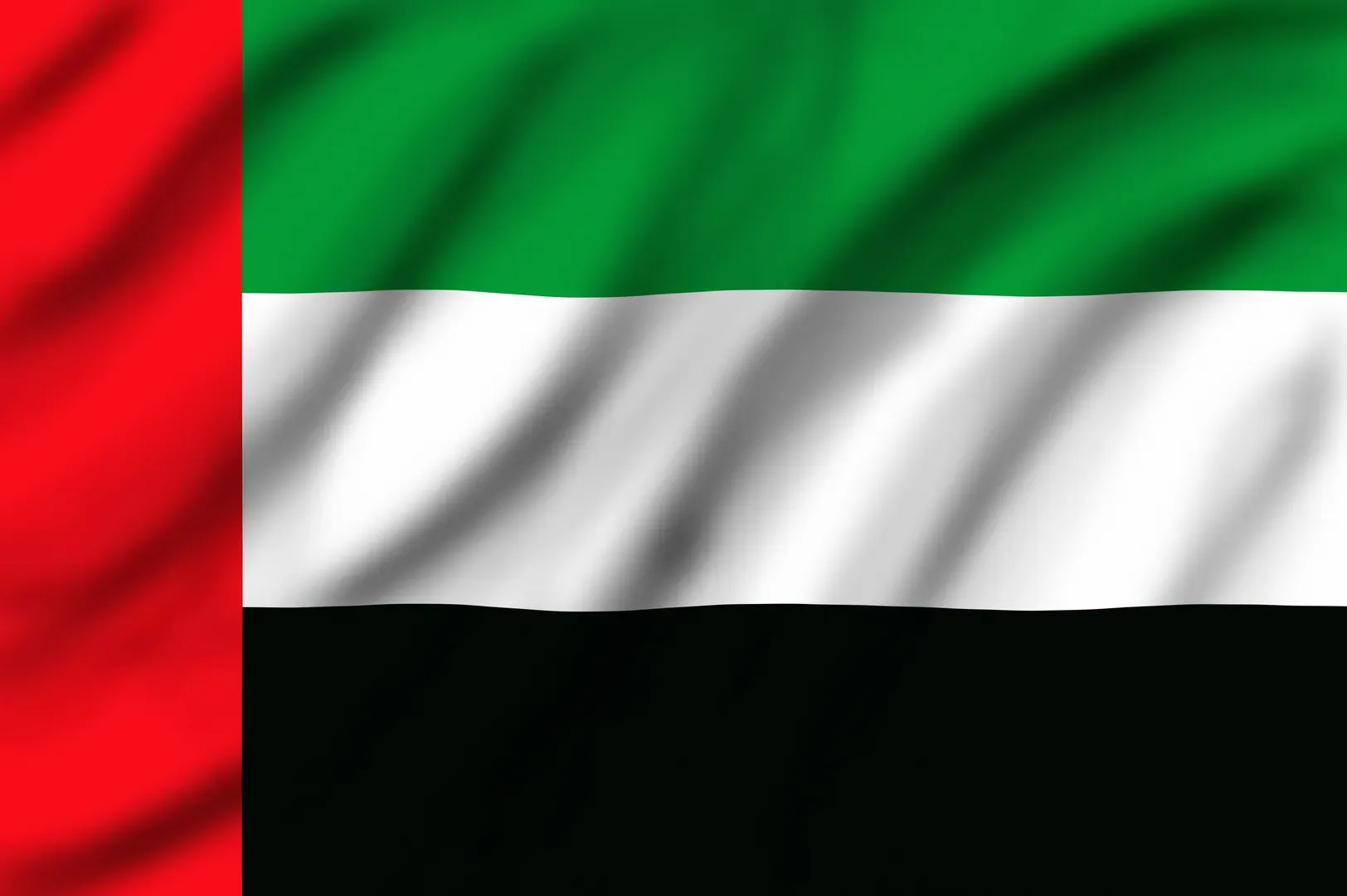 UAE Sovereignty Index (Burke Index), 2024-2025